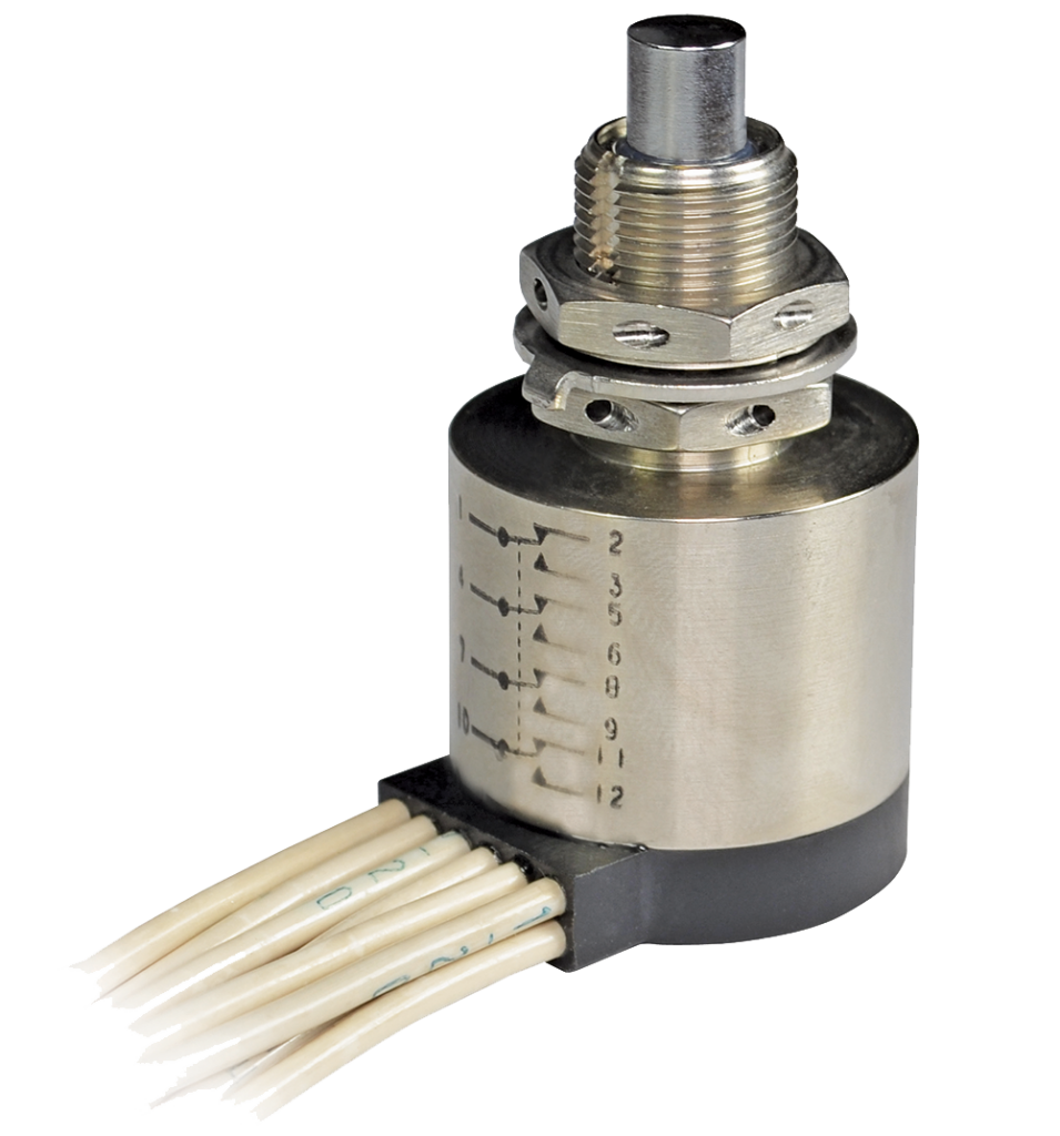 OTTO Controls Drucktaster P6-Serie - ALDERS electronic GmbH